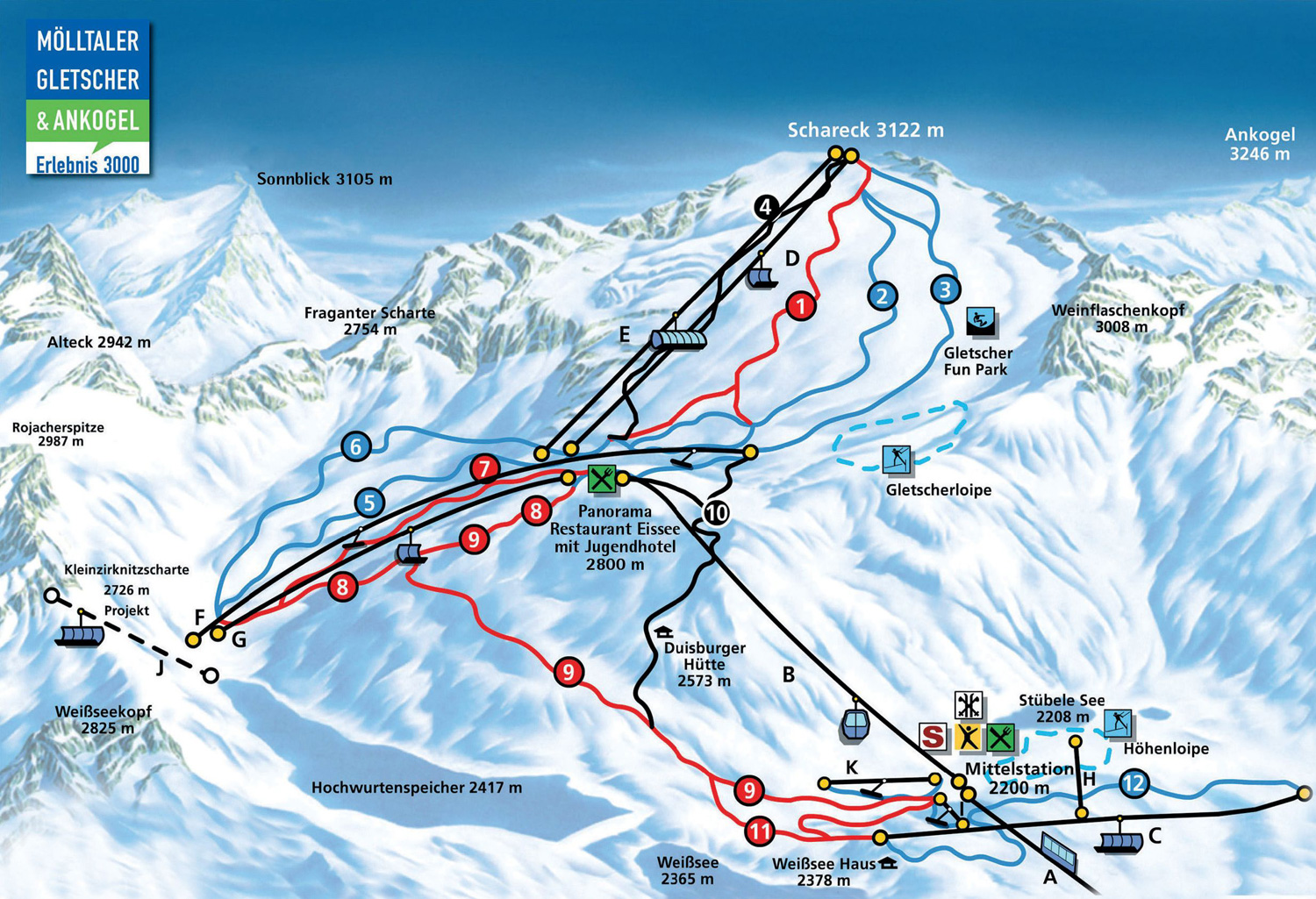 Gletscherskigebiet am Mölltaler Gletscher - atemberaubend schön